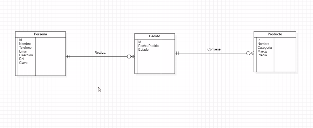Documento de análisis y diseño de bases de datos · Issue #1 · Siirl/Tienda-Virtual-Mision-Tic ...