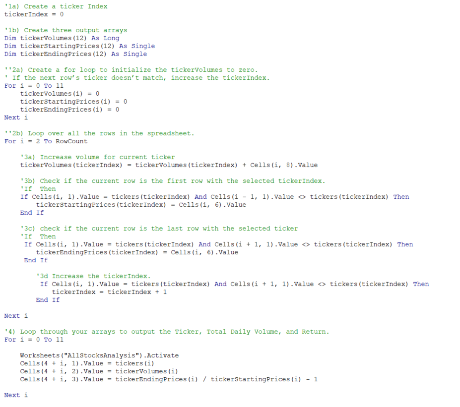 GitHub - vermapreeti003/stocks-analysis