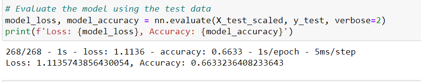 GitHub - vermapreeti003/Neural_Network_Charity_Analysis