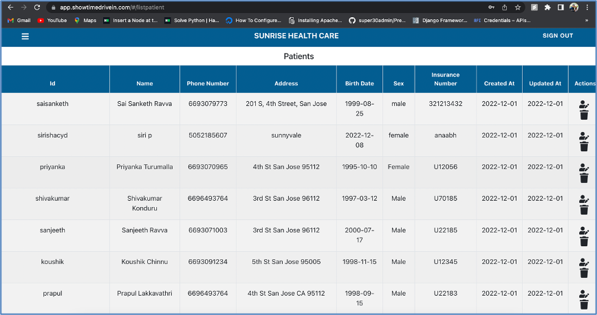 GitHub - saisankethravva/Hospital_Management_System