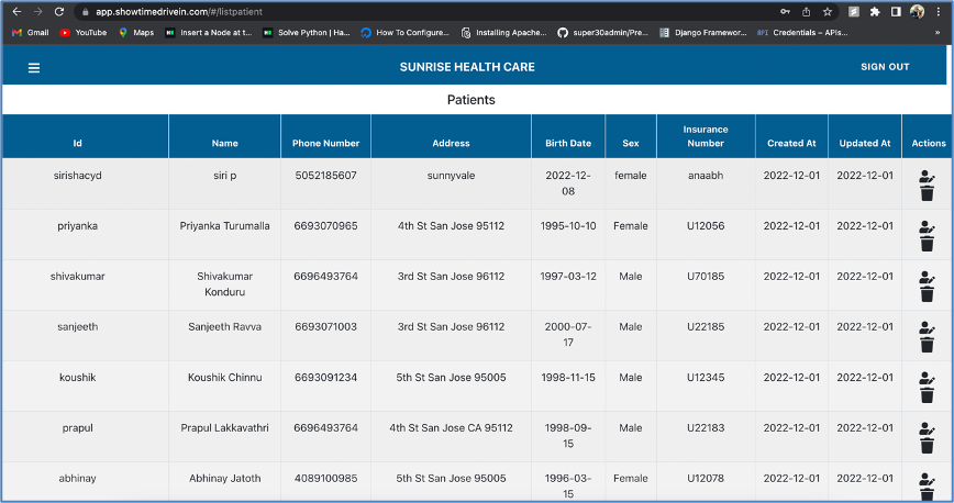 GitHub - saisankethravva/Hospital_Management_System
