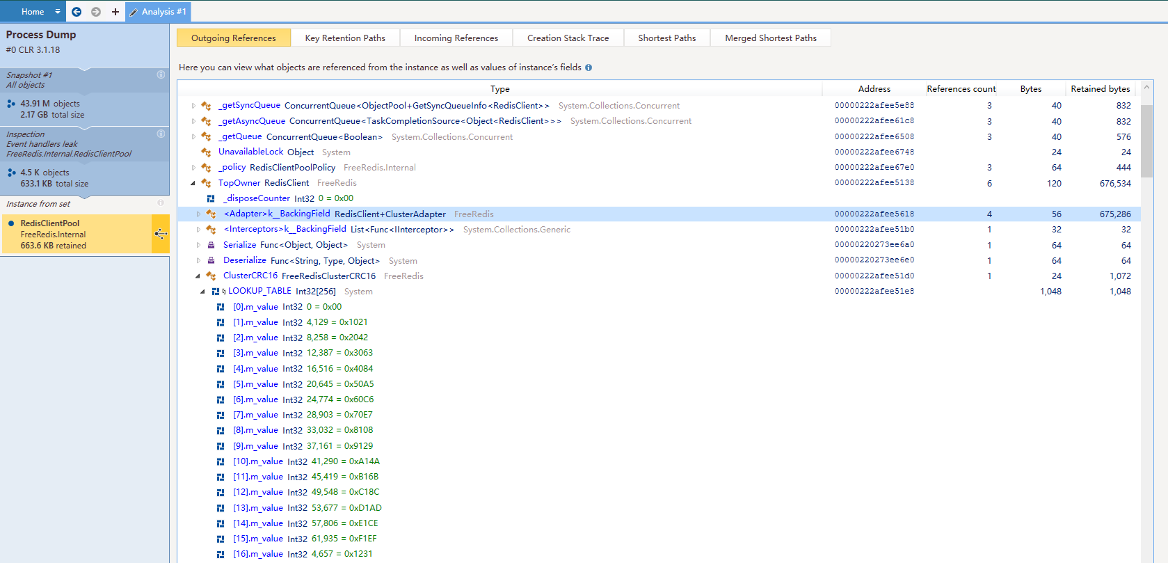 RedisClientPool占用内存大，系统用到了Redis订阅功能，能否限制RedisClientPool的数量，附图 · Issue #143 · 2881099/FreeRedis ...