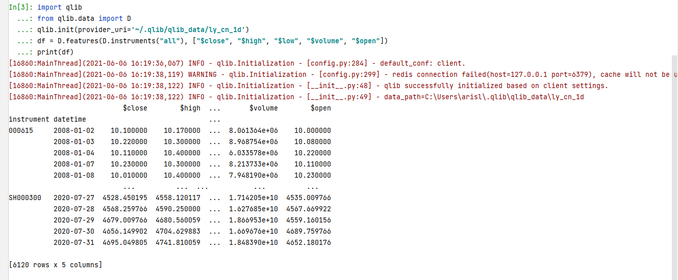 Error when running LightGBM_Alpha158 model with minimal custom data · Issue #446 · microsoft ...