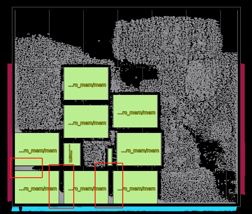 How Do I Set The Blockage To Hard · The Openroad Project Openroad Flow Scripts · Discussion
