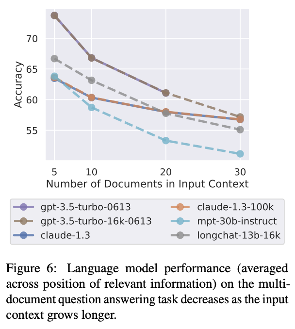 Pipeline Optimizations In Cody · Issue 1544 · Sourcegraph Cody · Github