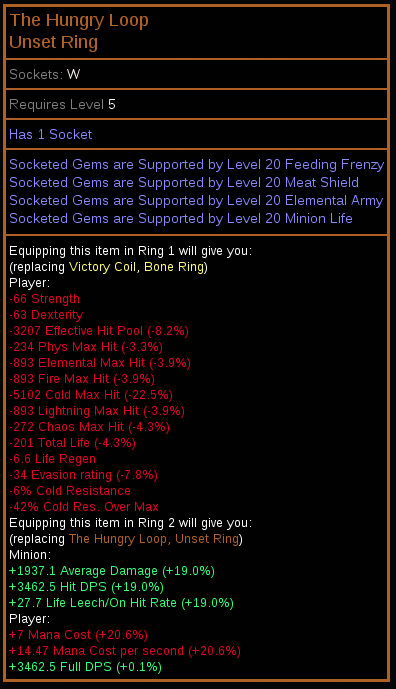 Hungry Loop does not register Elemental Army · Issue #6484 ...