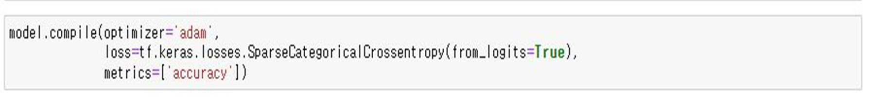 GitHub - XHIN98/Personalized-Food-Warning-system
