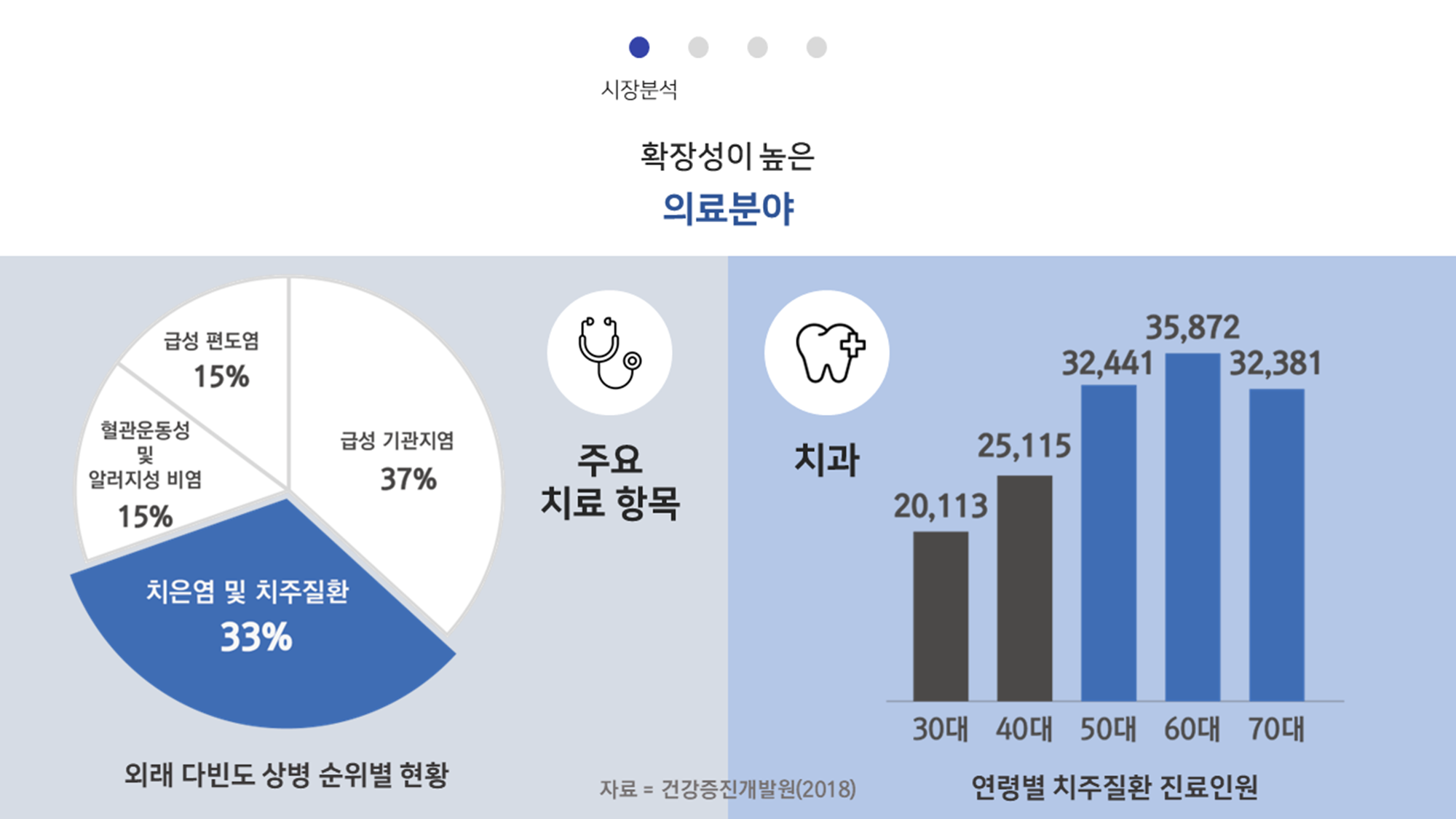 GitHub - XHIN98/Tooth-Number-Detection-system