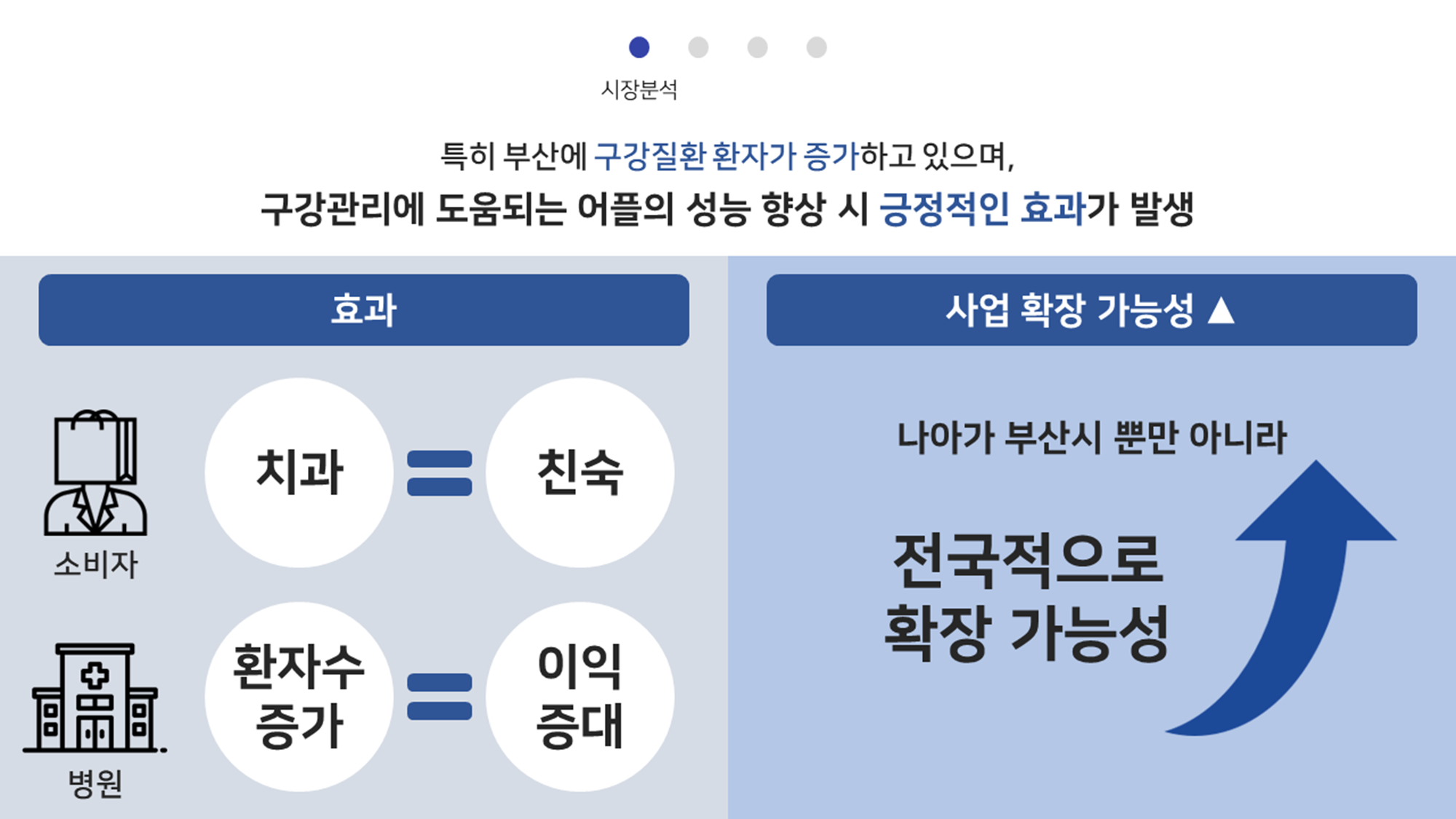 GitHub - XHIN98/Tooth-Number-Detection-system