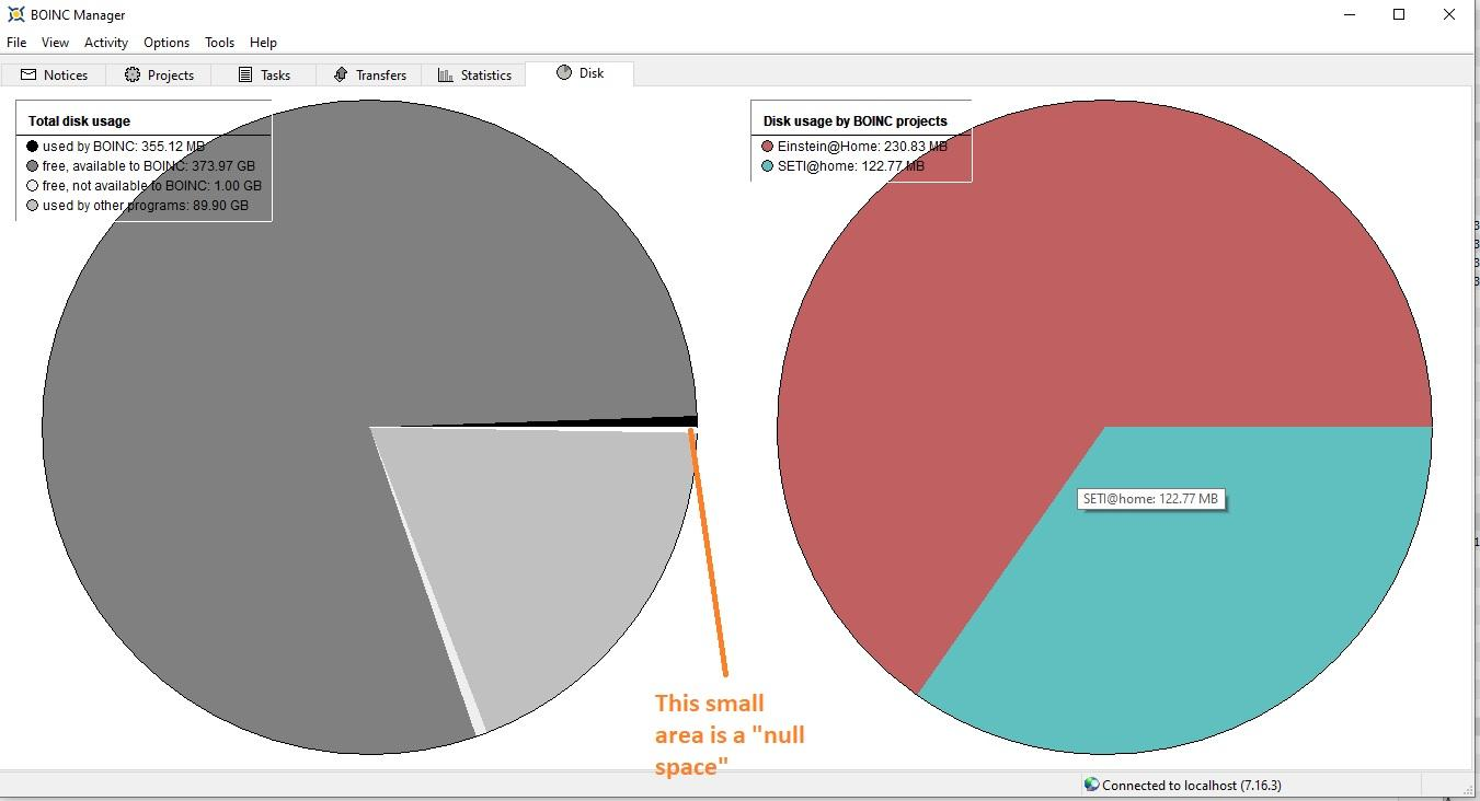 Incorrect Total Disk Usage graph · Issue #3344 · BOINC/boinc · GitHub