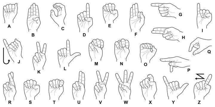 GitHub - vikki9121/Hand-Sign-Detection-: Hand Sign language Recognition ...