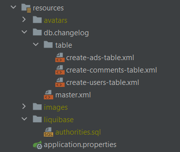GitHub - marina-fomina/avito_application: Spring-Boot application for purchasing goods with ...