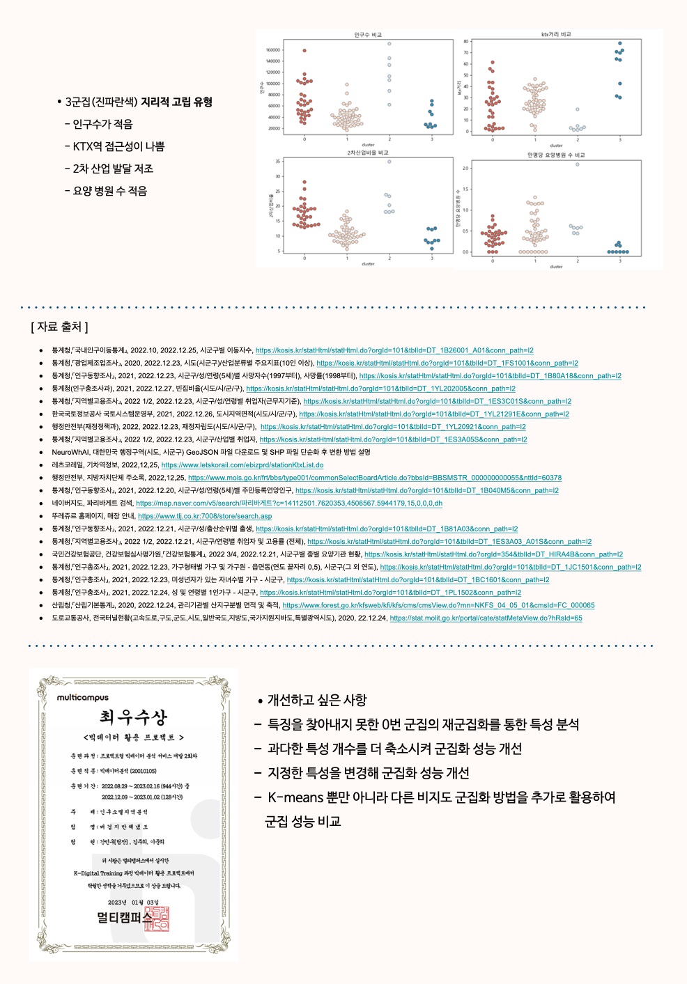 GitHub - oocho0/3teamproject