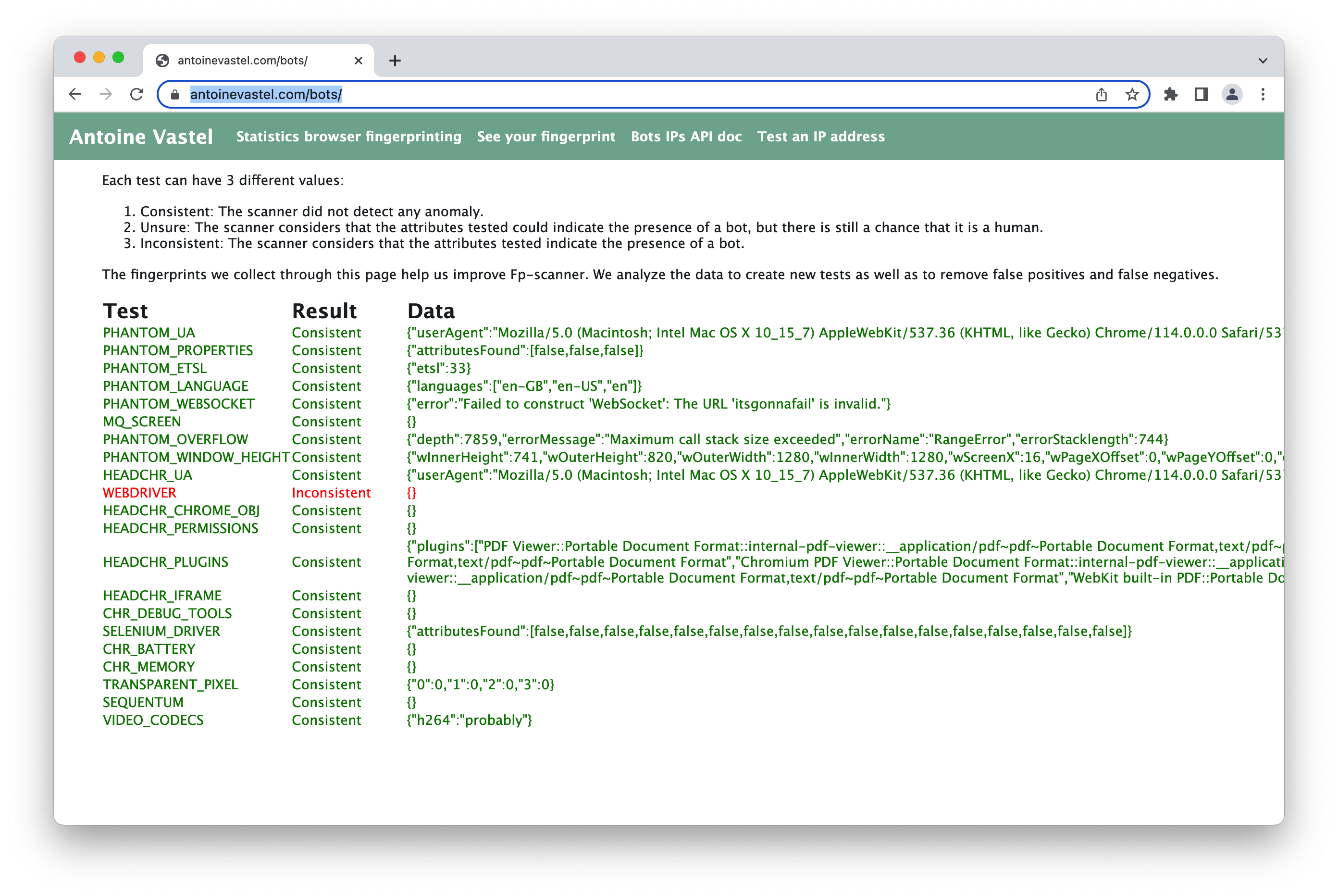 Sorry,i am detected by 'https://antoinevastel.com/bots/' · Issue #1912 · seleniumbase ...