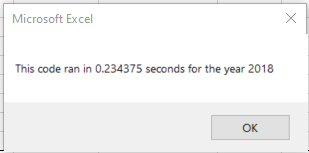 GitHub - rachelc313/stock-analysis