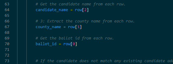 GitHub - rachelc313/Election_Analysis: Python