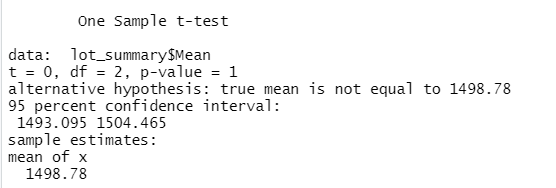 GitHub - rachelc313/MechaCar_Statistical_Analysis
