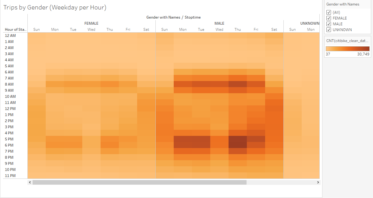 GitHub - rachelc313/bikesharing
