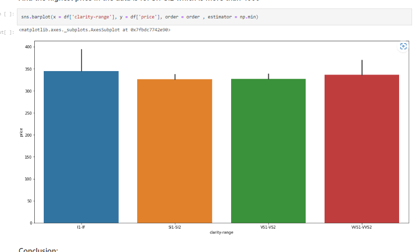 GitHub - ShadaabShaikh7977/Diamond_datset: This code is for diamond ...