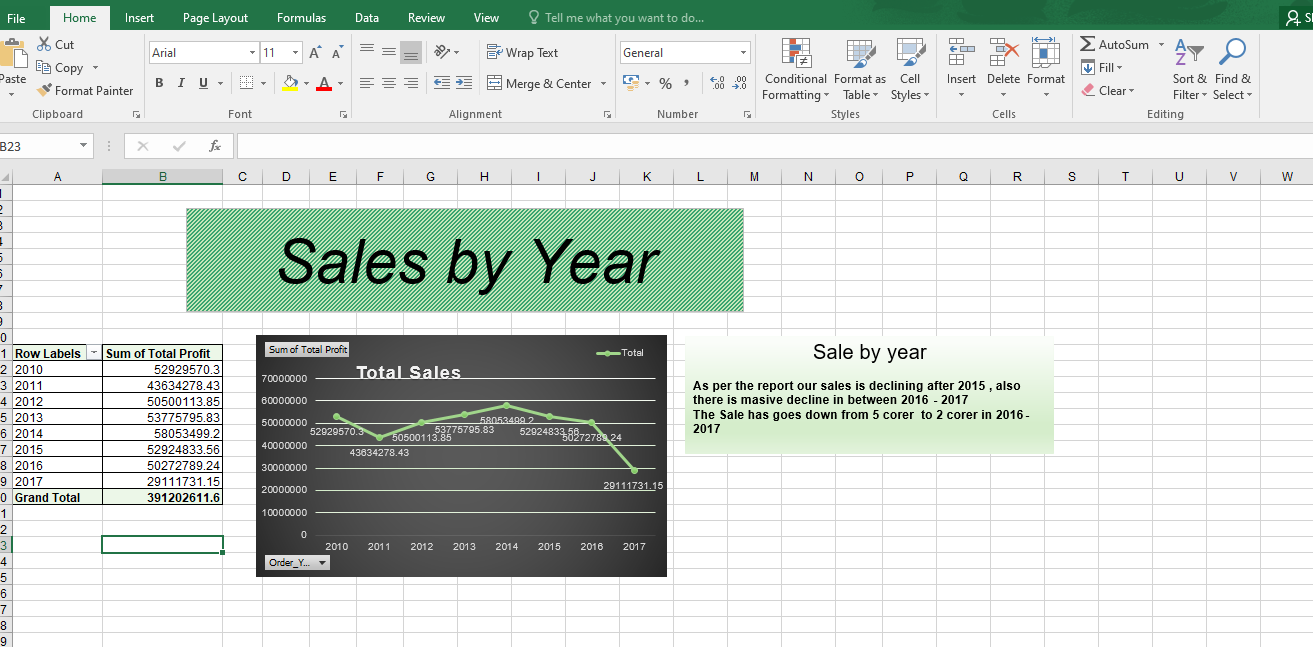 GitHub - ShadaabShaikh7977/Excel-project-: This is my first excel ...