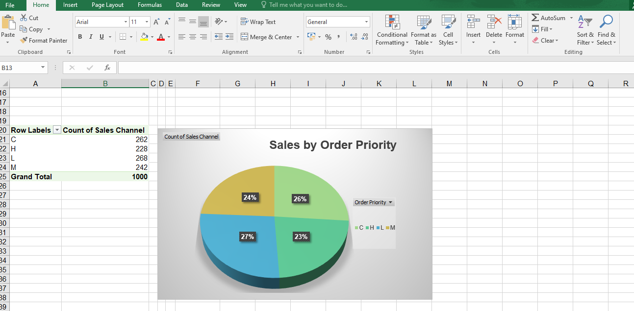 GitHub - ShadaabShaikh7977/Excel-project-: This is my first excel ...