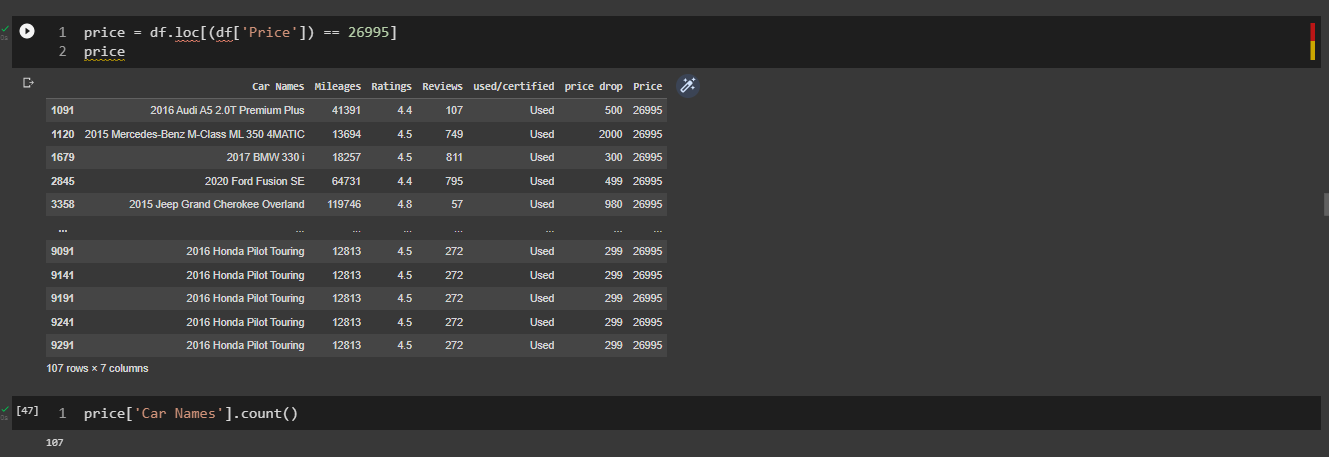 GitHub - ShadaabShaikh7977/Data-analysis-2-project: This is my second ...