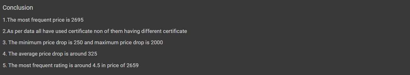 GitHub - ShadaabShaikh7977/Data-analysis-2-project: This is my second ...