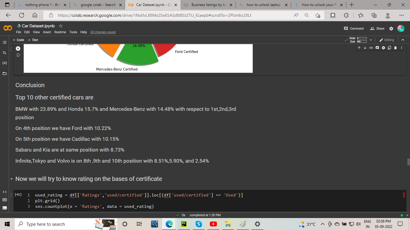 GitHub - ShadaabShaikh7977/Data-analysis-2-project: This is my second ...