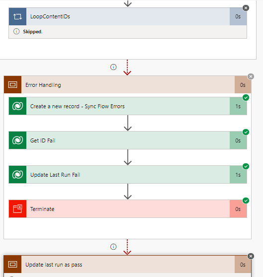 [CoE Starter Kit - COE new updates - help setting up new audit logs ...