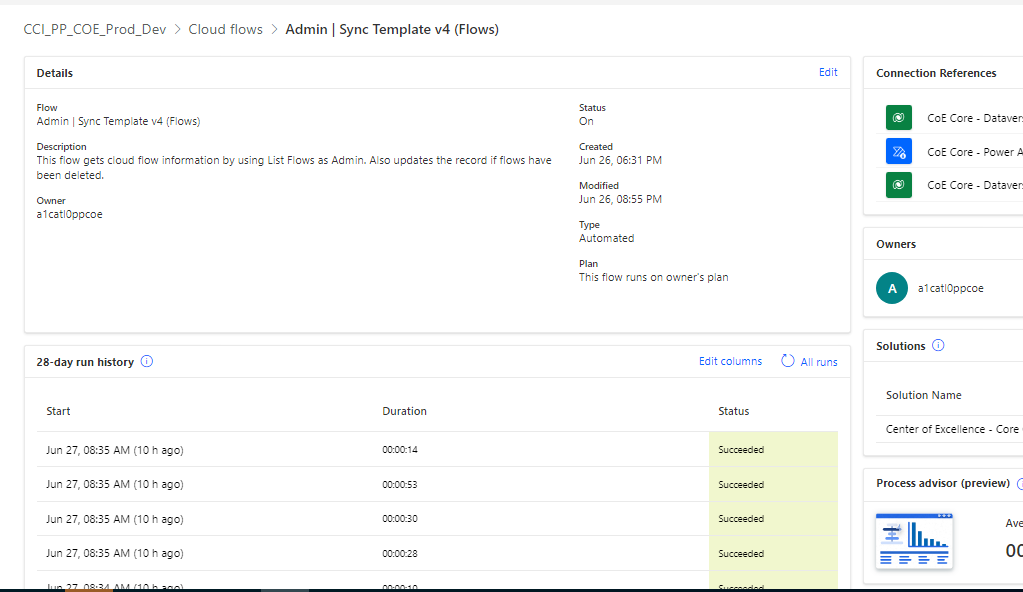 [CoE Starter Kit - COE Sync flows are failing. · Issue #5943 ...