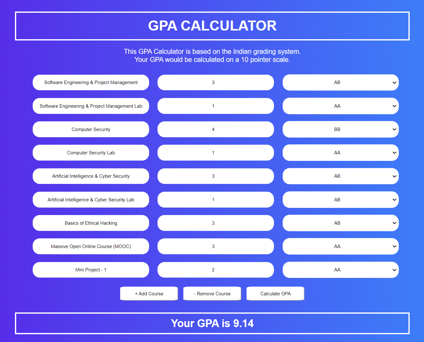 GitHub - ShrenikMehar/GPACalculator: GPA Calculator is simple HTML/JavaScript project to ...