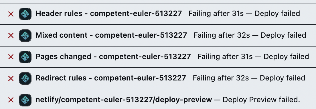 CI failing in Netlify · Issue #14285 · magma/magma · GitHub