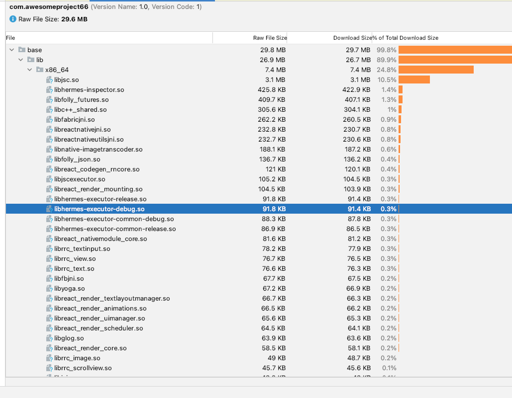 Android app-release.aab size and contains debug libraries like libhermes-inspector.so, etc ...