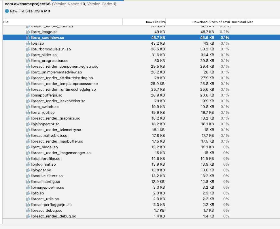 Android app-release.aab size and contains debug libraries like libhermes-inspector.so, etc ...