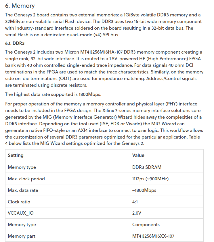No Video Output · Issue #6 · ztachip/ztachip · GitHub