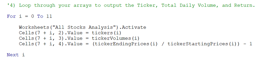 GitHub - mitzygarcia2608/stock-analysis