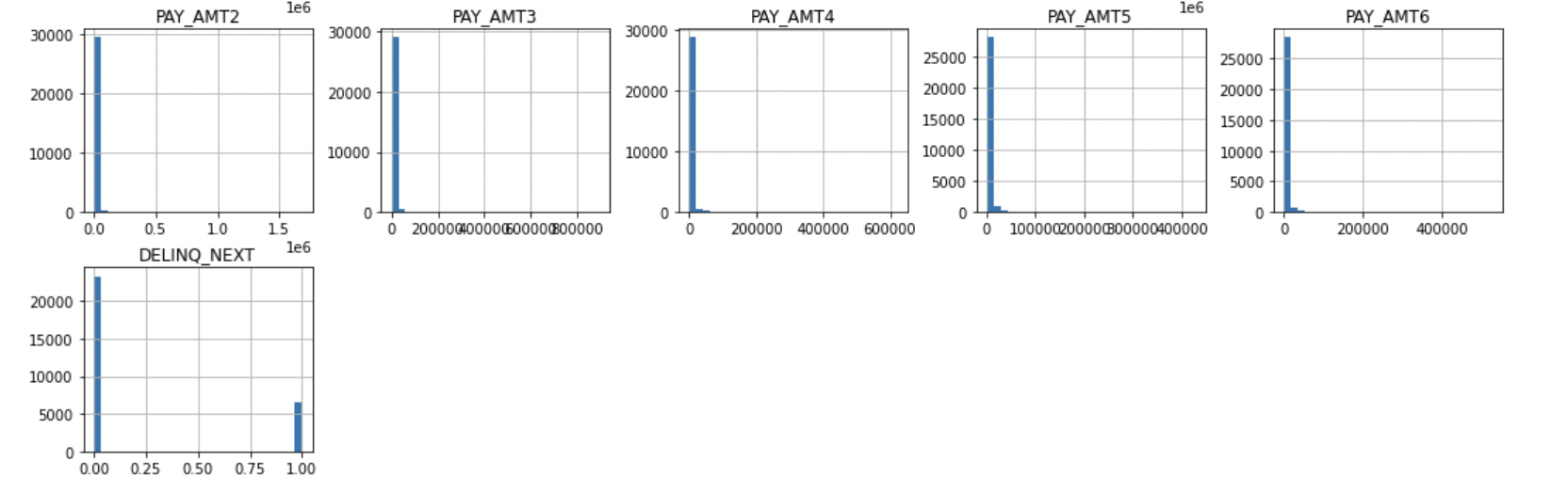 GitHub - yukti1702/modelproject_group14