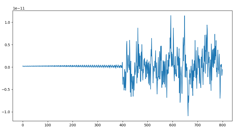 Preproc bad segment detection doesn't detect zeros · Issue #56 · OHBA-analysis/osl-ephys · GitHub
