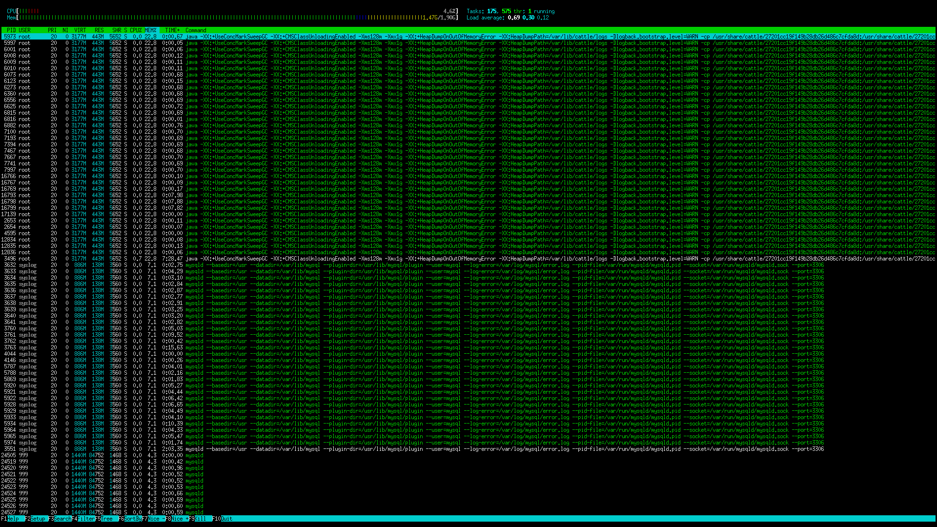 Java Heapdumponoutofmemoryerror · Issue 8620 · Rancherrancher · Github