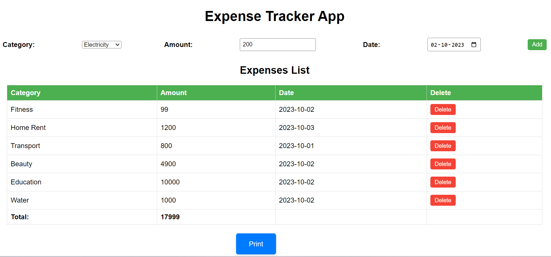 GitHub - Amrit1255/Expense-Tracker: This is a type of a webpage in ...