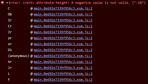 Storage multi-drive view issue · Issue #441 · ajnart/homarr · GitHub