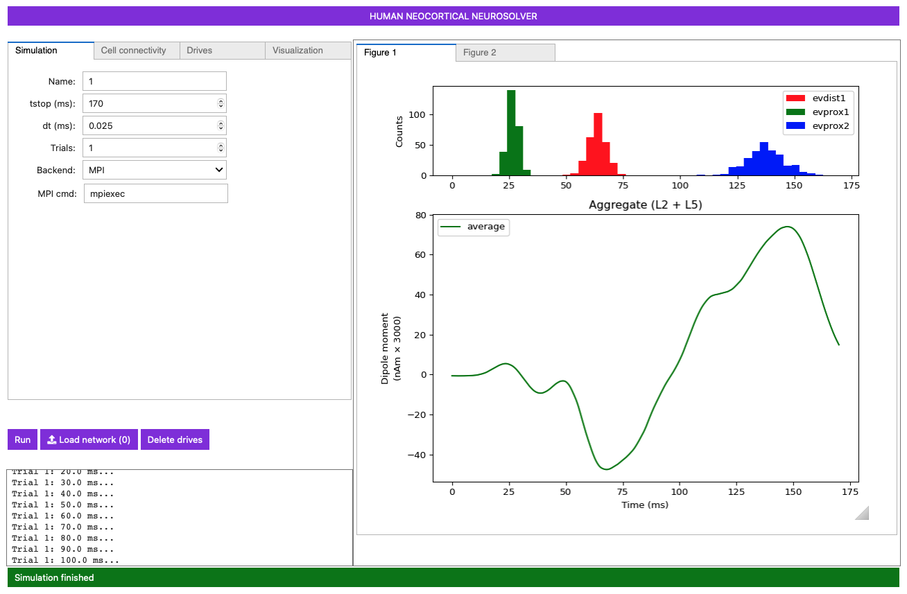 GitHub - jonescompneurolab/hnn-core: Simulation and optimization of neural circuits for MEG/EEG ...