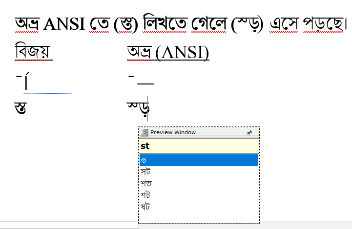 অভ্র ANSI তে (স্ত) যুক্তবর্ণ লিখা যাচ্ছে না। · Issue #26 · mugli/Avro-Keyboard · GitHub