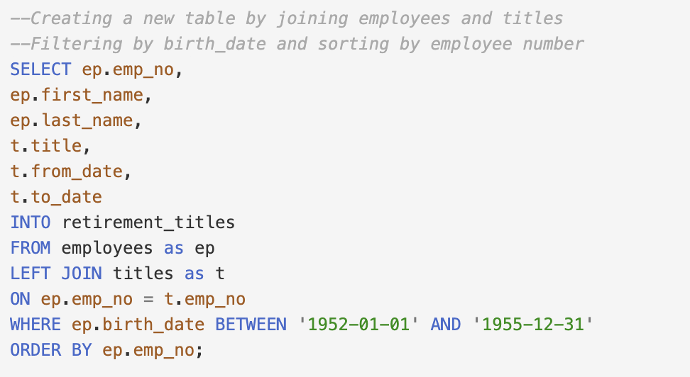 GitHub - merigalstyan/Pewlett-Hackard-Analysis