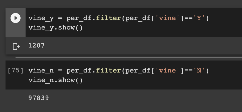GitHub - merigalstyan/Amazon_Vine_Analysis