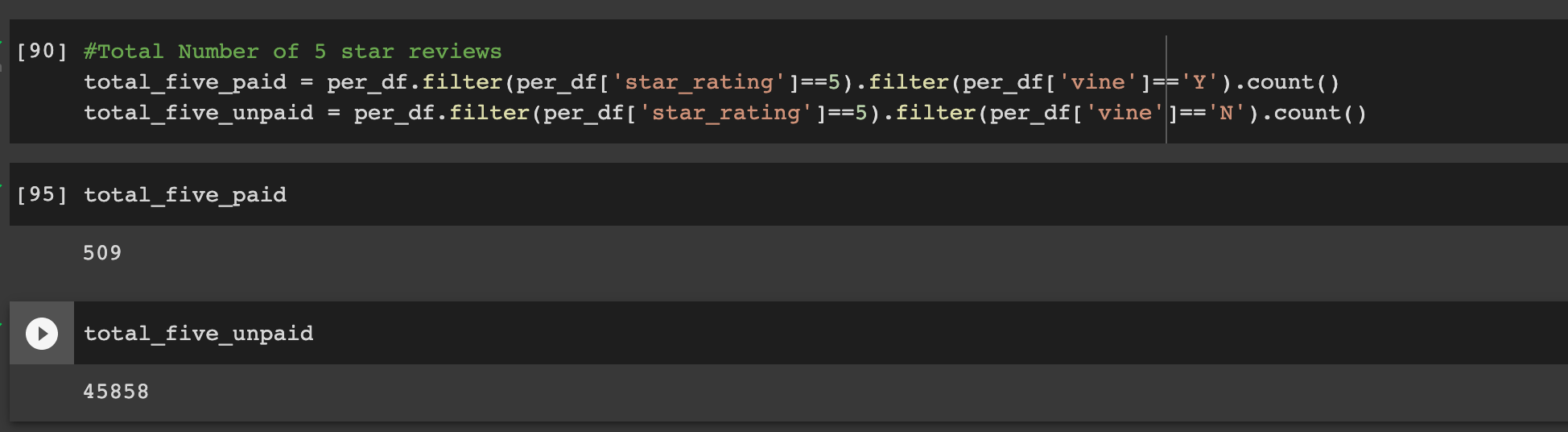 GitHub - merigalstyan/Amazon_Vine_Analysis
