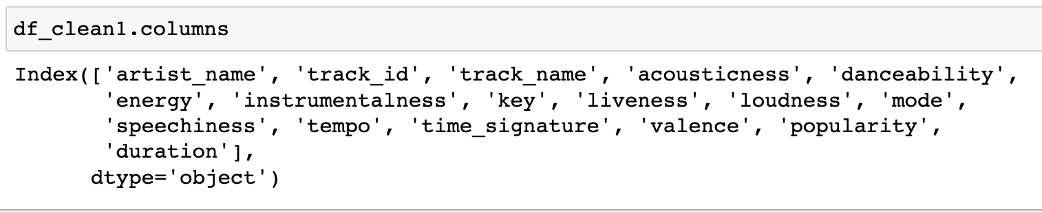 GitHub - DominicLandicho29/Spotify-Analysis