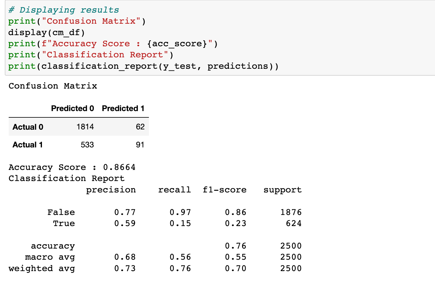GitHub - DominicLandicho29/Spotify-Analysis