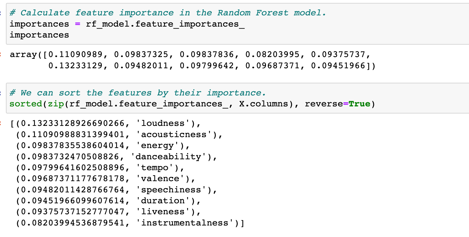 GitHub - DominicLandicho29/Spotify-Analysis