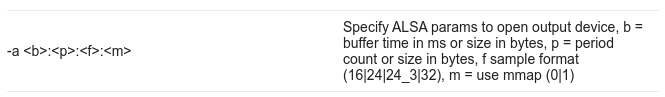 Alsa params · Issue #1069 · cmus/cmus · GitHub